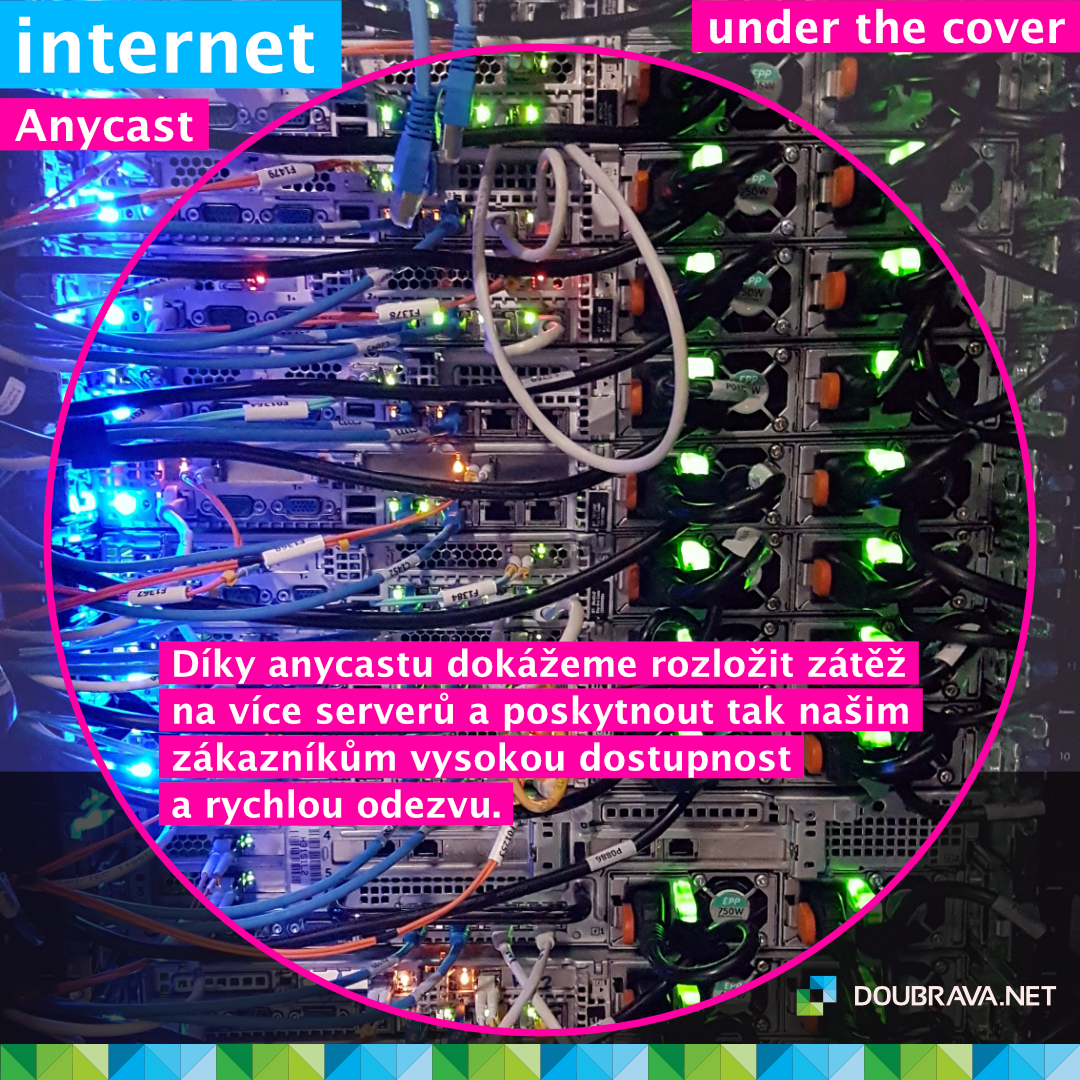 Anycast – blog.DOUBRAVA.NET